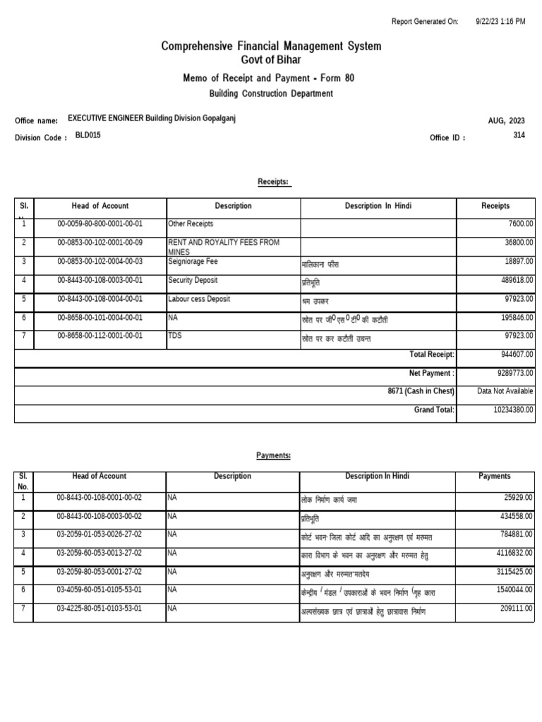 Memo of Receipt and Payment - Form 80 | PDF