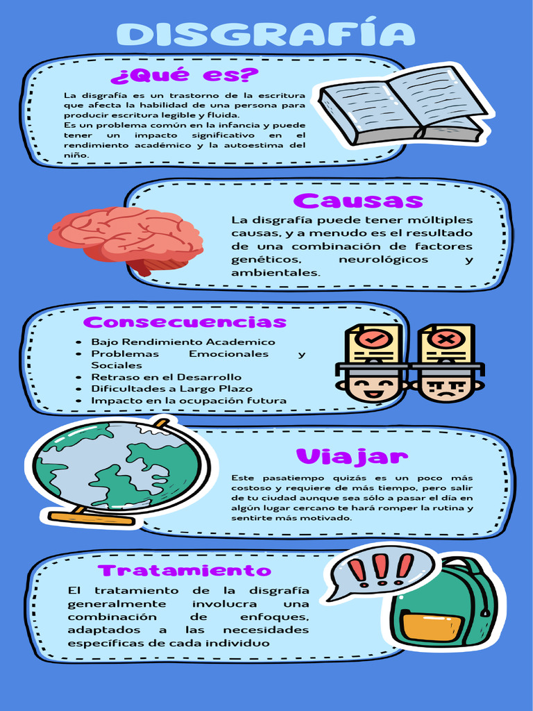 Causas y Tratamiento de la Disgrafía | PDF | Terapia ocupacional ...
