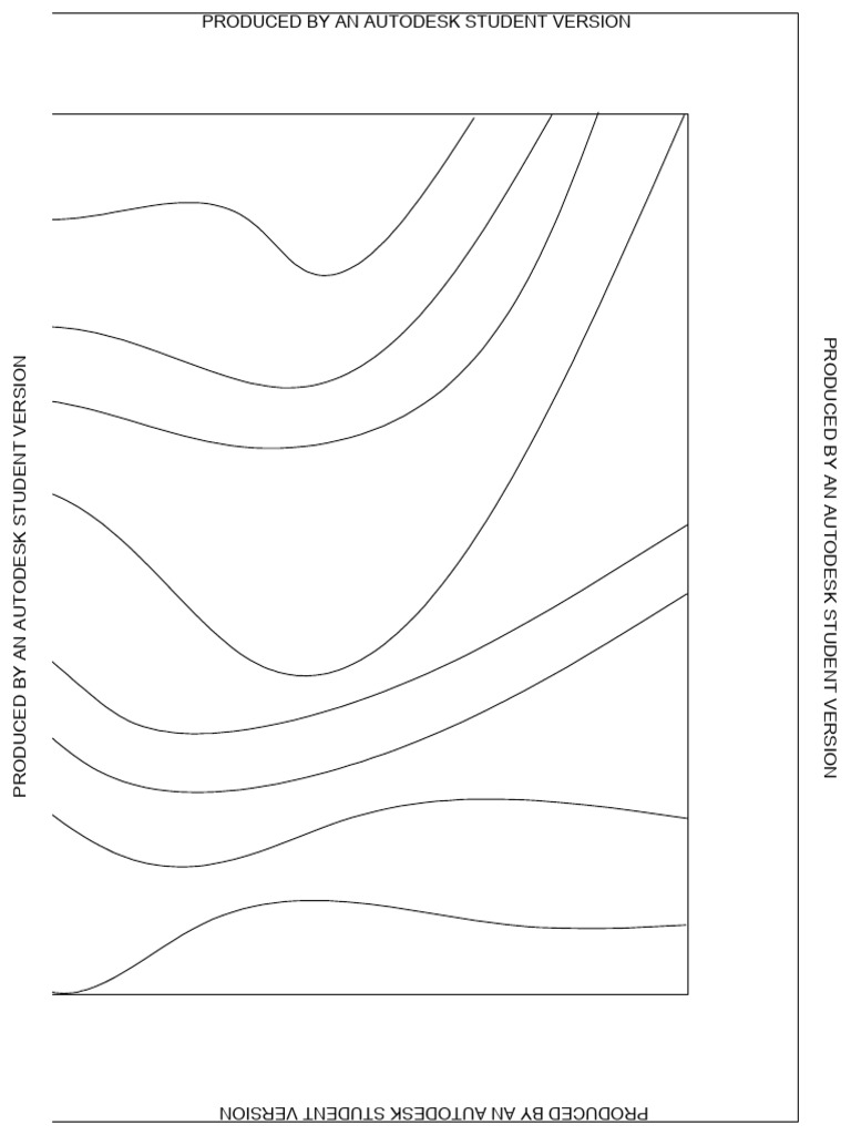 Curvas de Nivel B | PDF