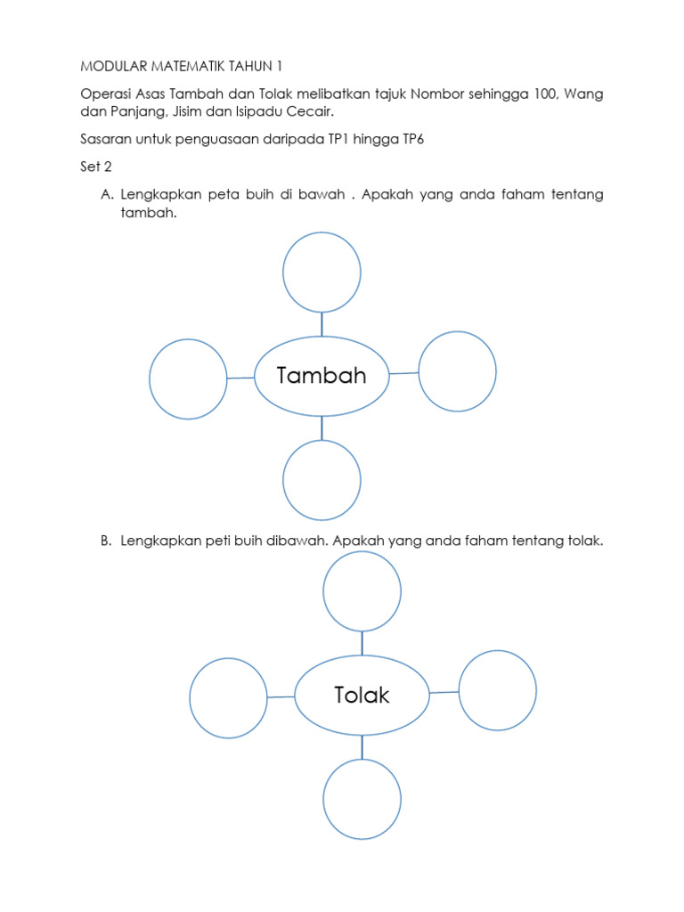 SET 1 B Modul Modular MT T1 | PDF | Metode & Bahan Ajar