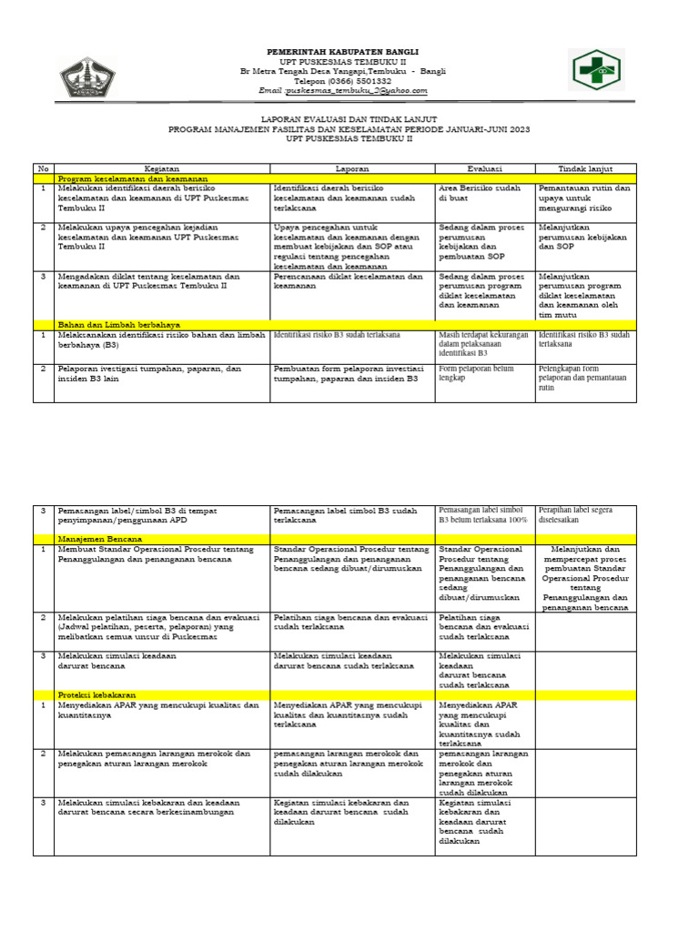 form evaluasi dan RTL MFK | PDF