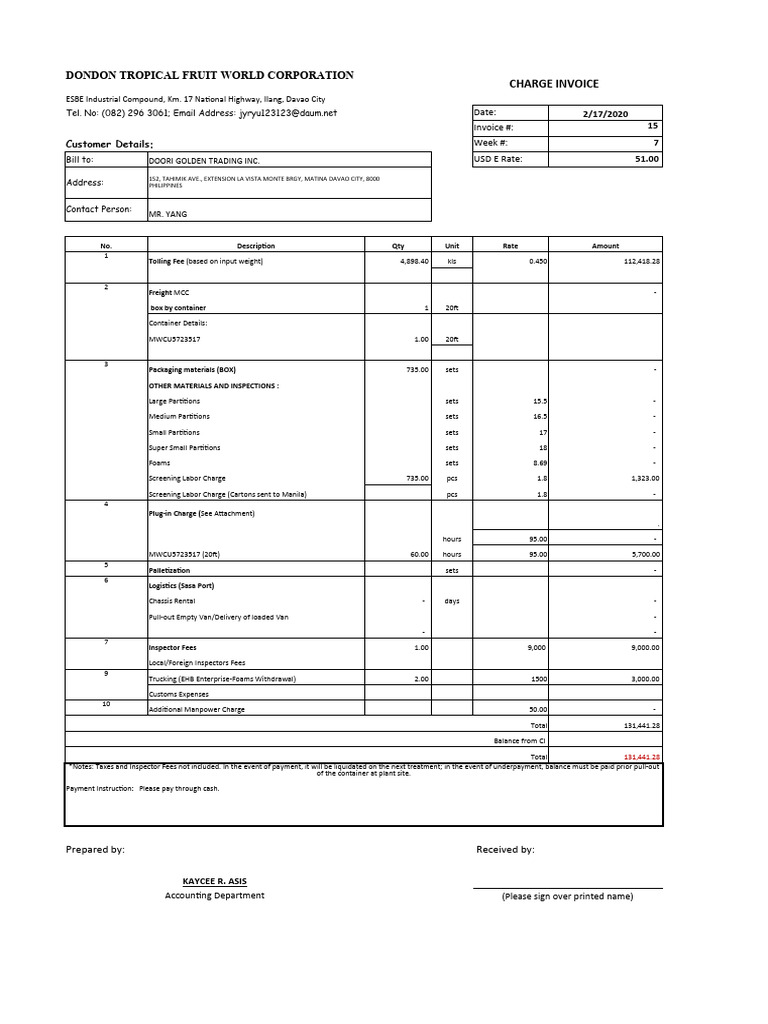Weekly Charge Invoice | PDF | Invoice | Economies