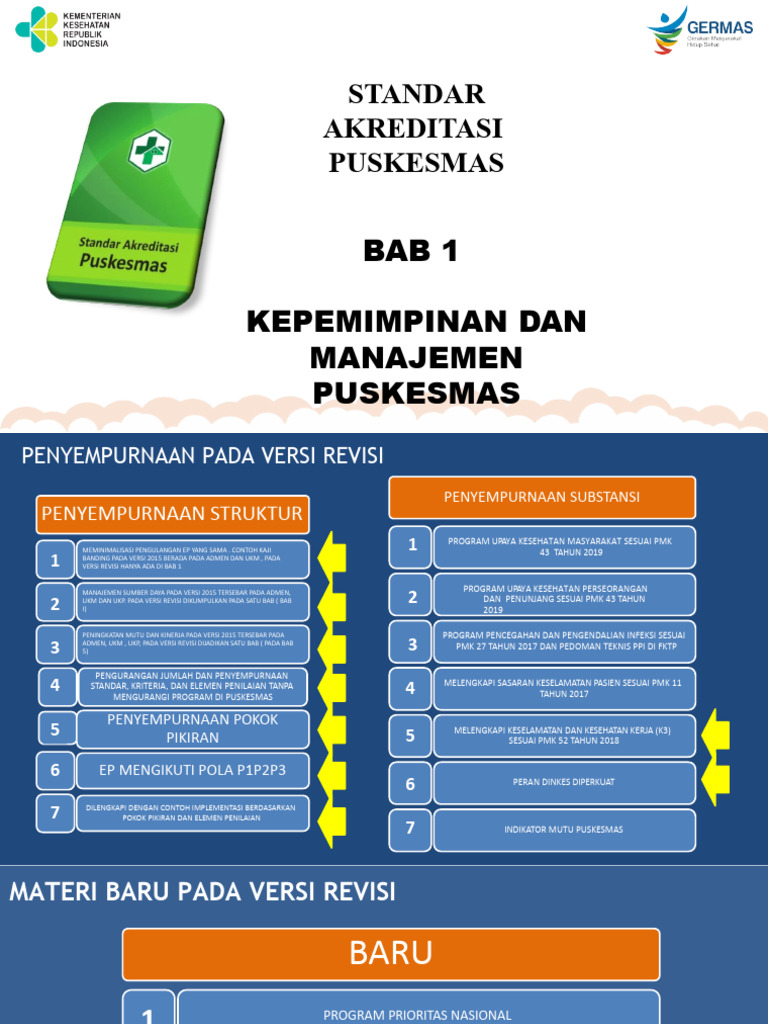 BAB 1 KMP (Revisi 11 Juni) | PDF