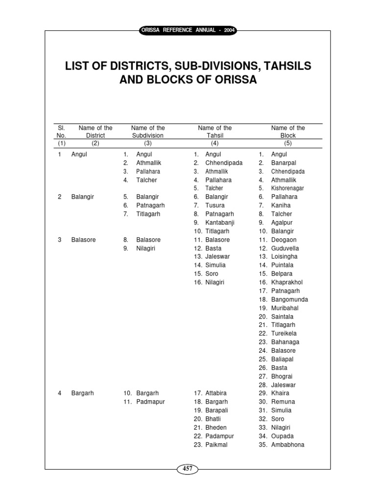 List Districts Subdivisions Tahasils Blocks Orissa | PDF