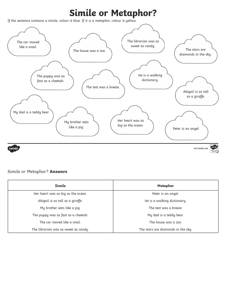 Simile vs Metaphor Activity | PDF