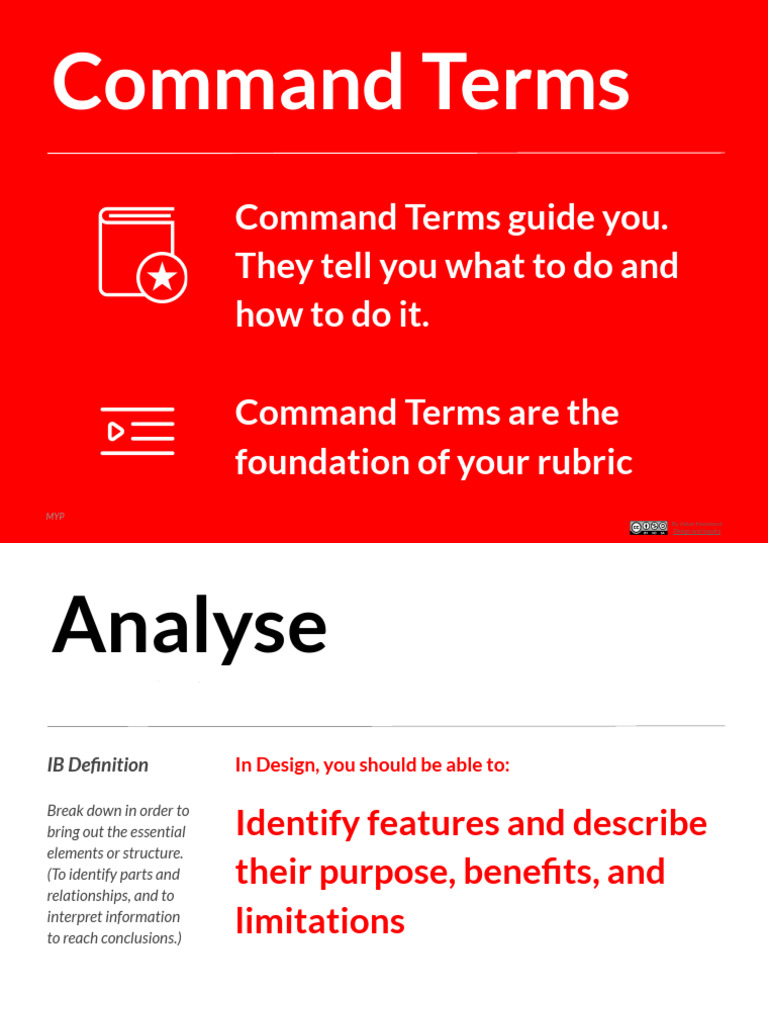 Command Term Posters, MYP Design | PDF