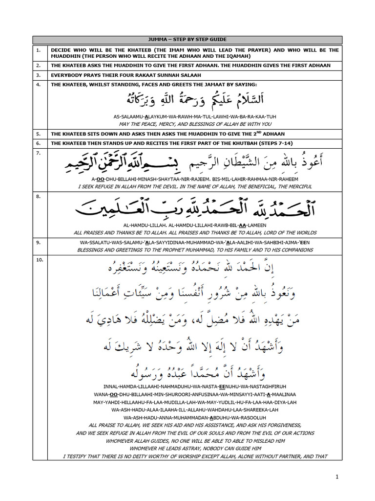 Khutbah Guide | PDF | Medieval Arabic Texts | Islamic Texts