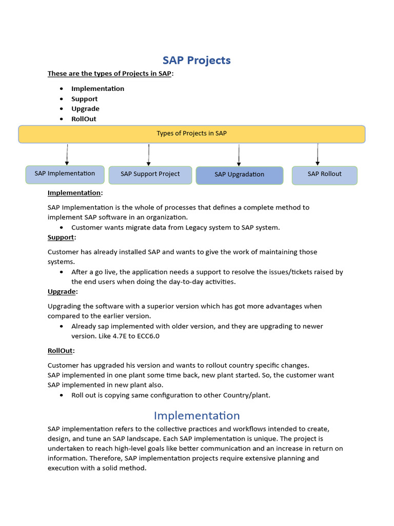 Sap Projects 1695644093 Pdf