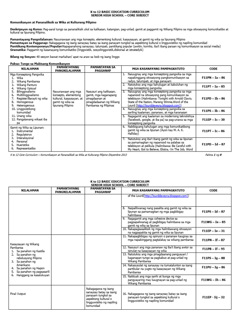 Komunikasyon Sa Pananaliksik Sa Wikang Filipino Curriculum Guide | PDF