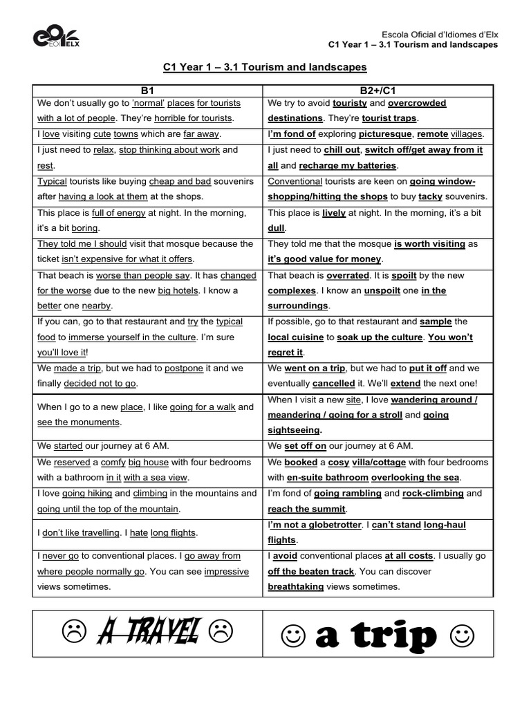 8B (05-04-23) Travelling (Handout B1 Vs C1) | PDF | Tourism | Linguistics