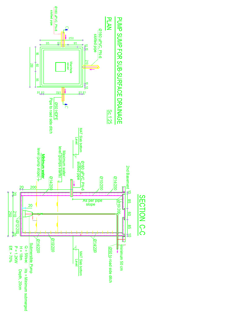 Aware Sub-Surface Pump | Download Free PDF | Water | Environmental Design