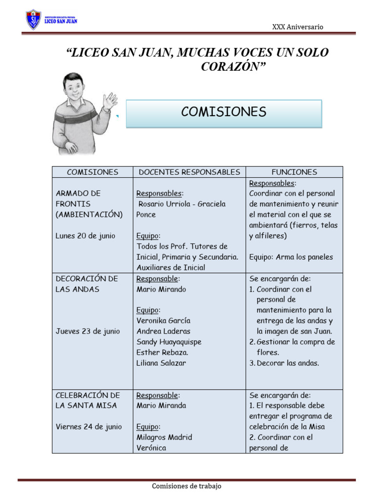 Comisiones Aniversario | PDF