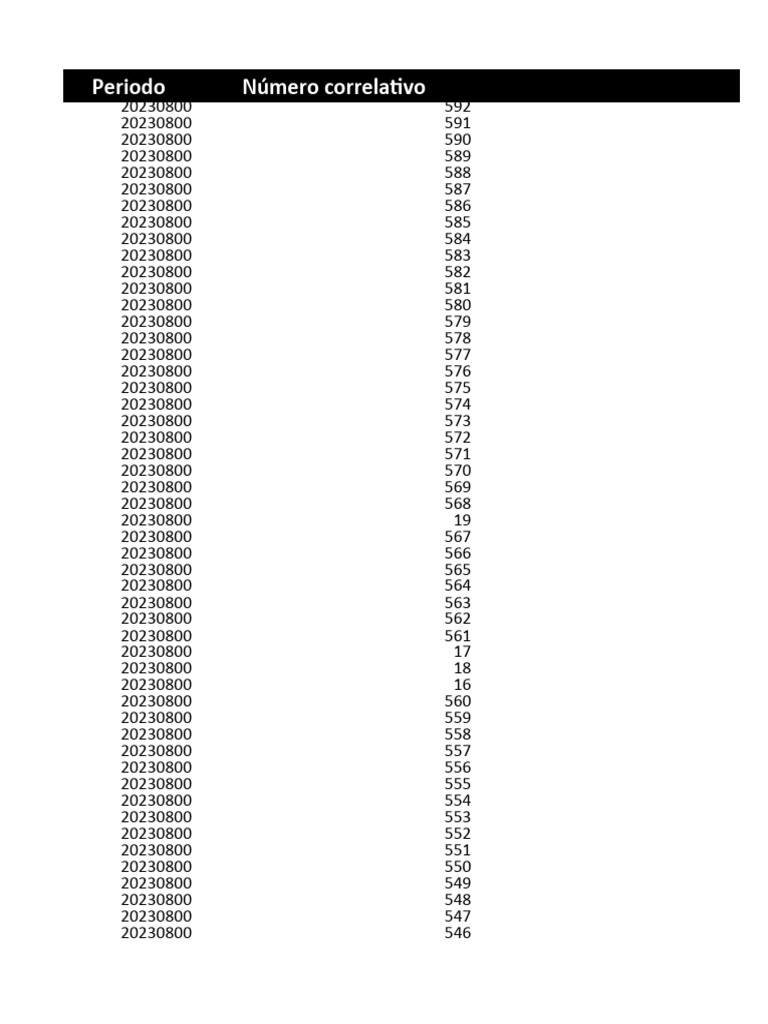 Libro Electrónico de Ventas 082023 20487905934 | PDF