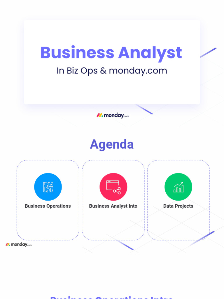 Business Analyst - Academy | PDF