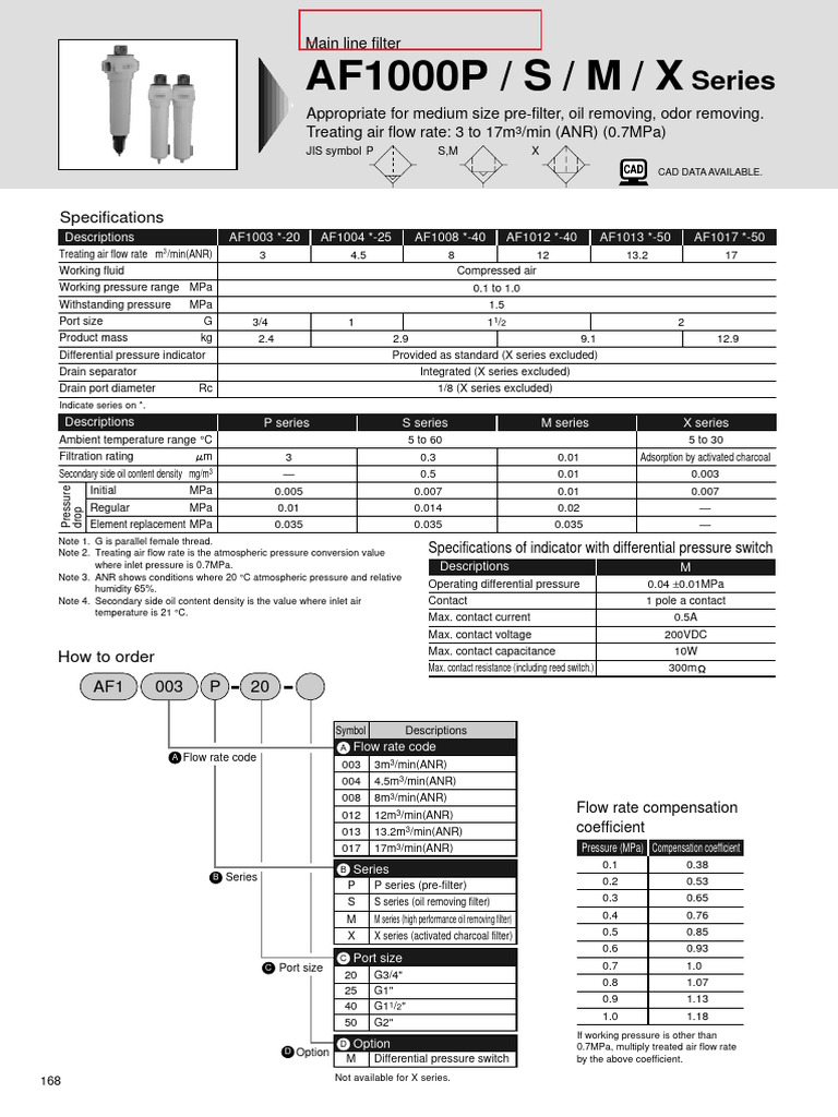 【Discontinued Model】AF1000 Series (0.2MB) | PDF
