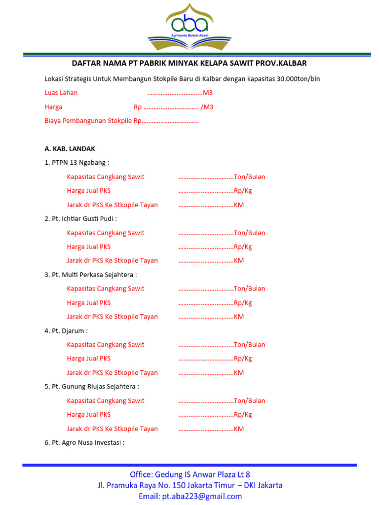 Daftar Nama PKS Kalbar (Data Untuk Di Isi) | PDF
