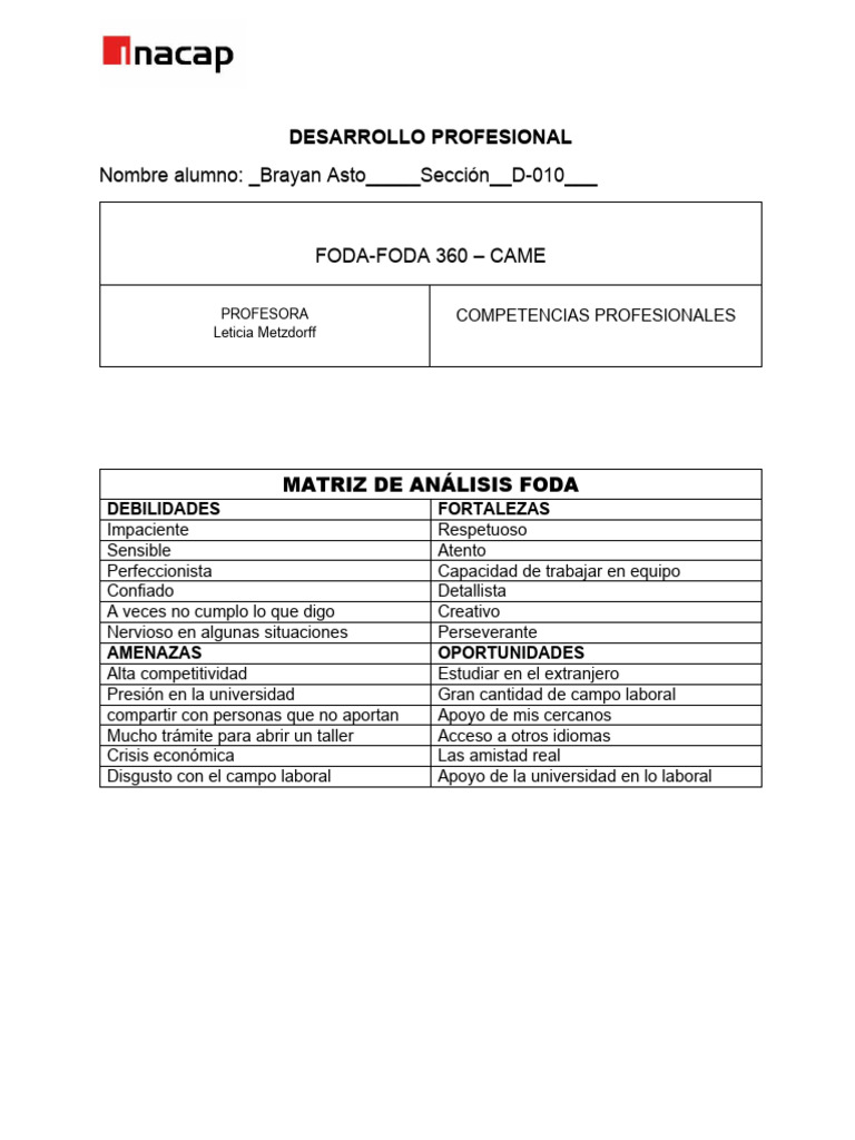 FORMATO ANALISIS FODA-FODA 360 - CAMETRES Brayan Asto | PDF