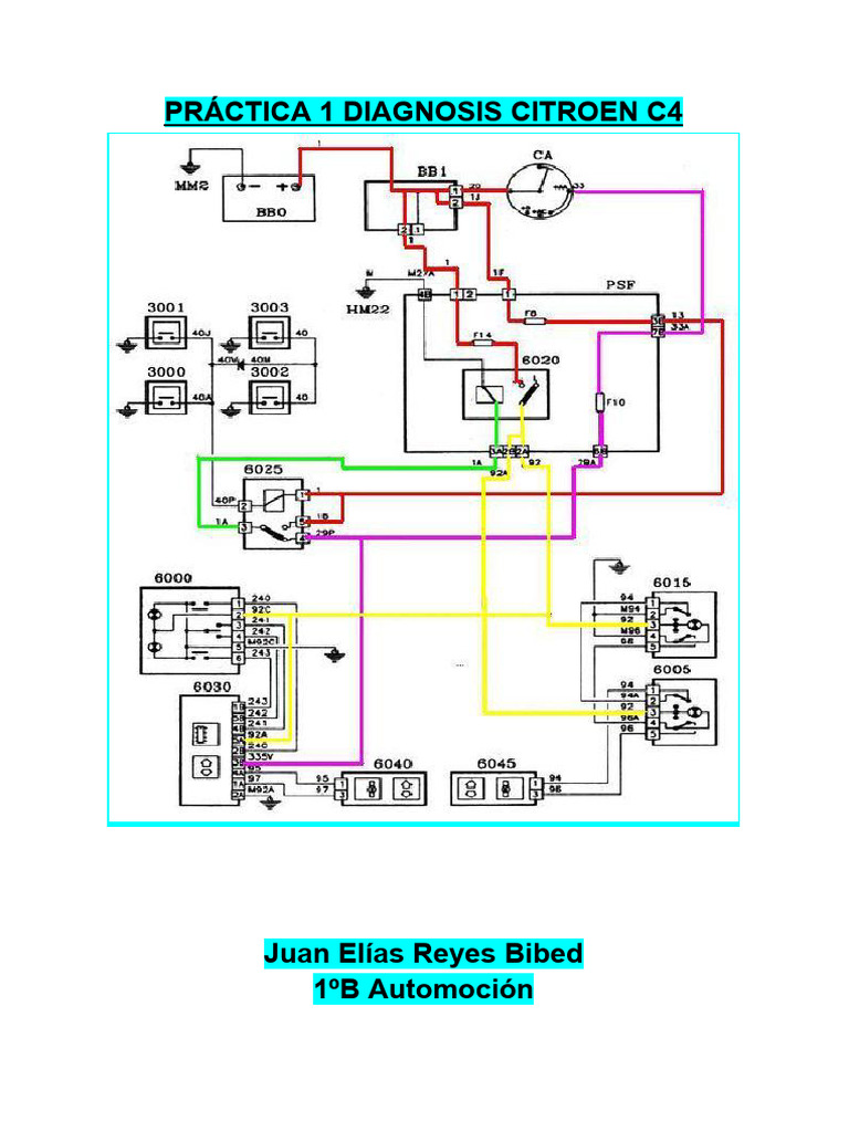 Práctica 1 Diagnosis Citroen C4 2 | PDF