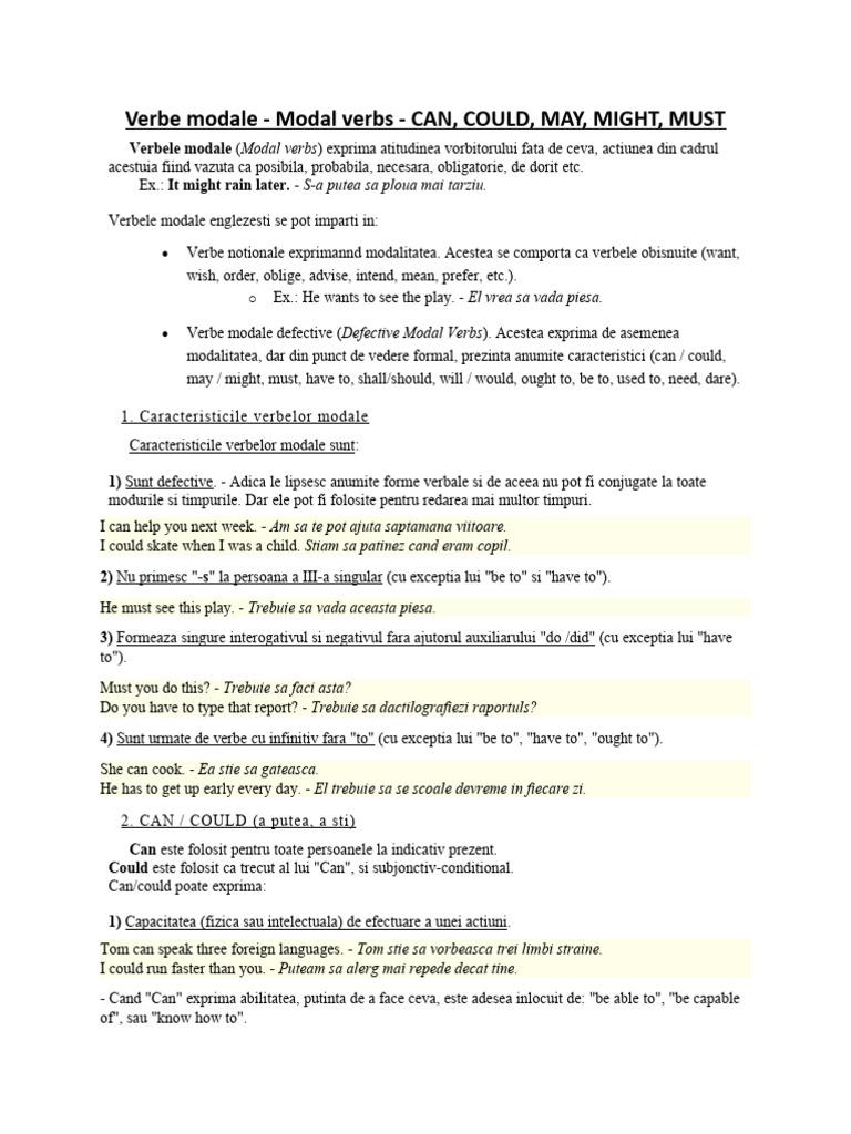 Verbe Modale - Modal Verbs - CAN, COULD, MAY, MIGHT, MUST | PDF