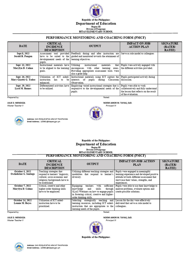 Performance Monitoring and Coaching Form PMCF For MT Edited | PDF