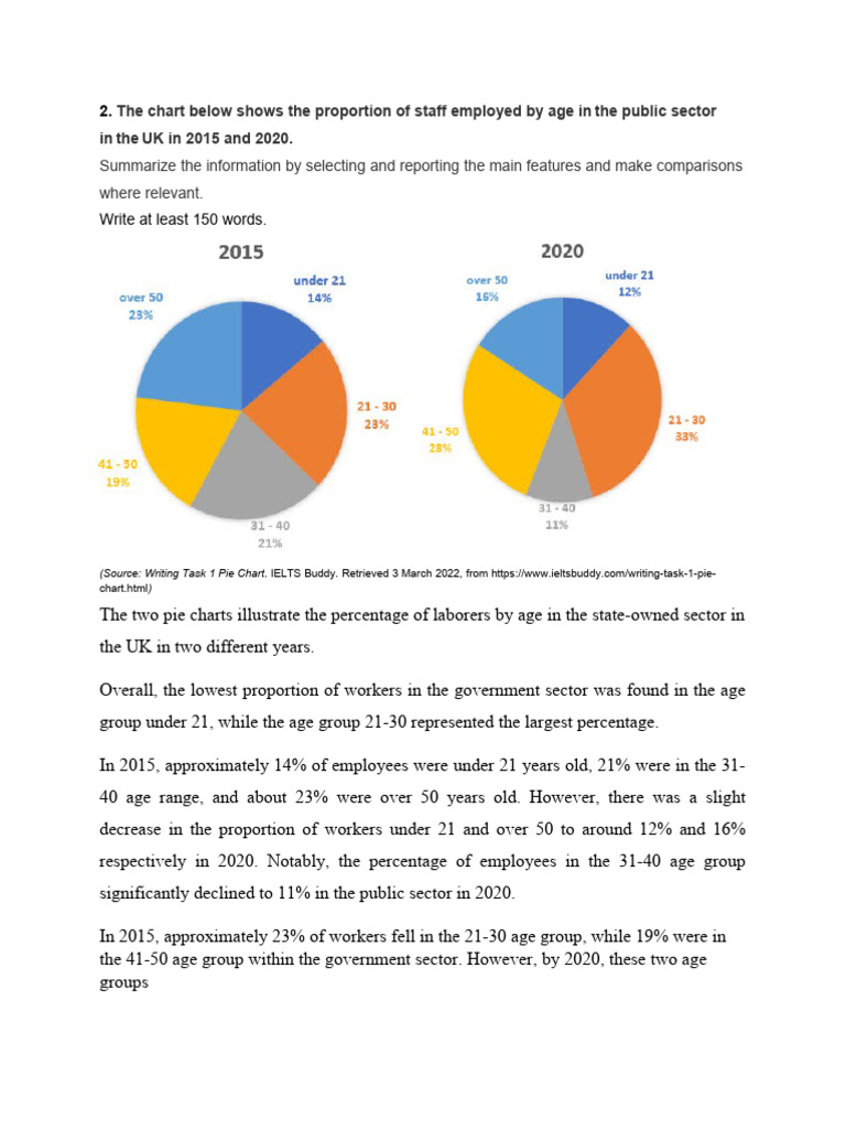 Writting Pie Chart Lesson3 | PDF