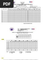 Sports Day Score Sheet Partake | PDF | Takeoff | Sports