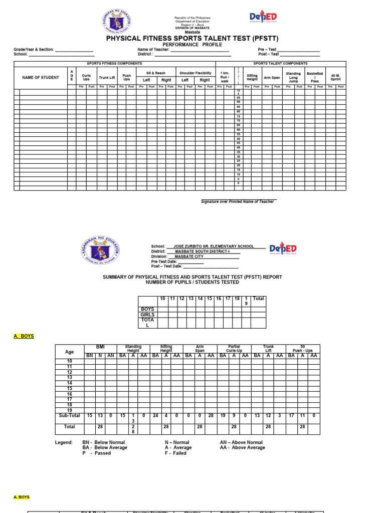 PFT Consolidated Form | PDF