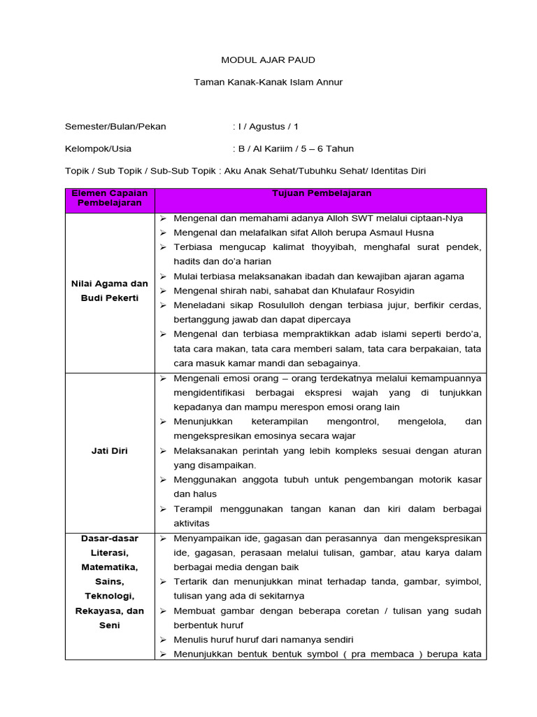 Modul Ajar 1 Sem 1 2023-2024 | PDF
