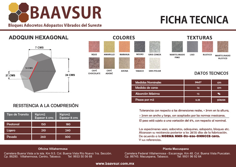 Ficha Tecnica Adocreto Hexagogal | PDF