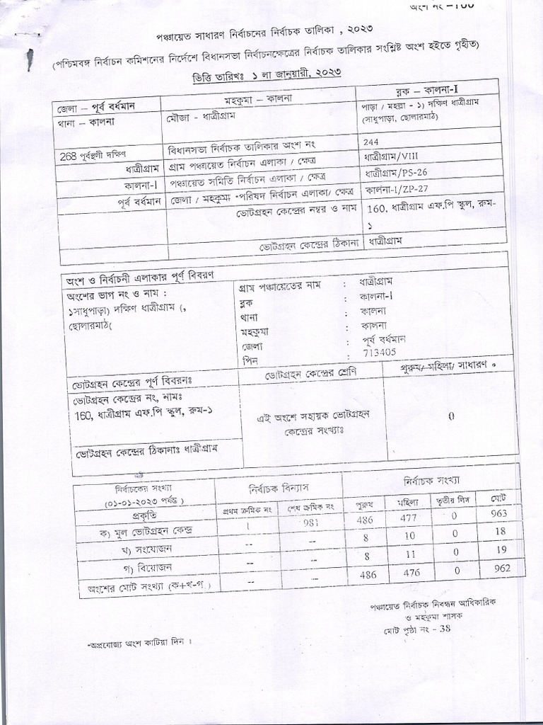 Voter List 0001 | PDF