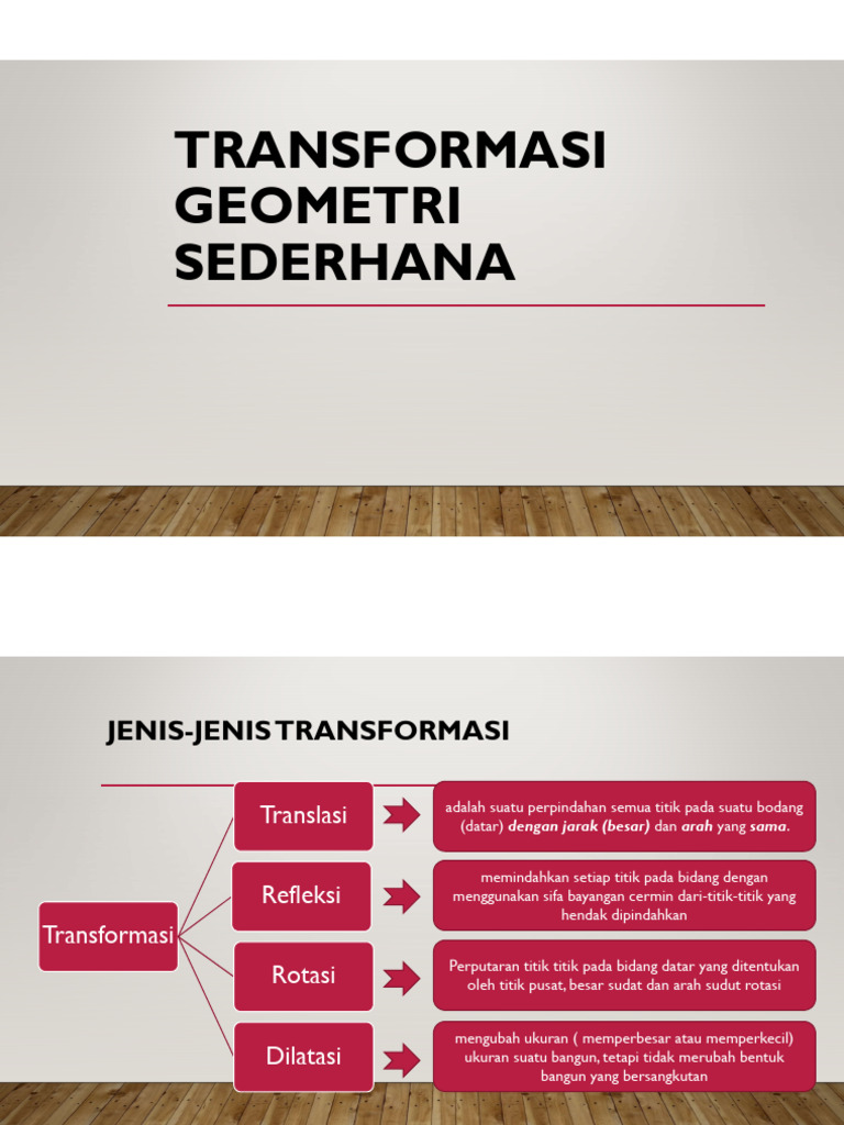 Transformasi Geometri | PDF