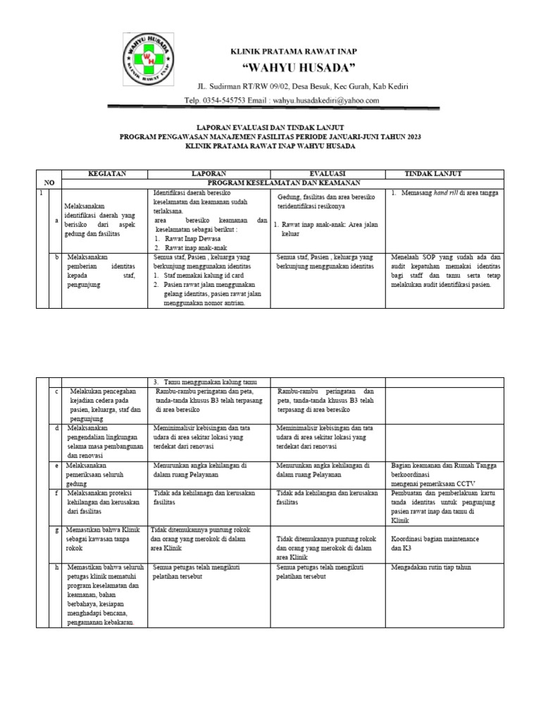 Evaluasi - Tindak Lanjut Program MFK WAHYU HUSADA Semester 1 | PDF