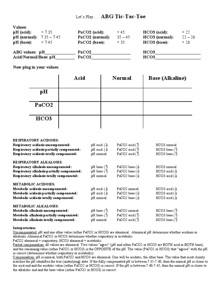 ABG Tic Tac Toe Part 1 | PDF | Endocrine | Medical Emergencies