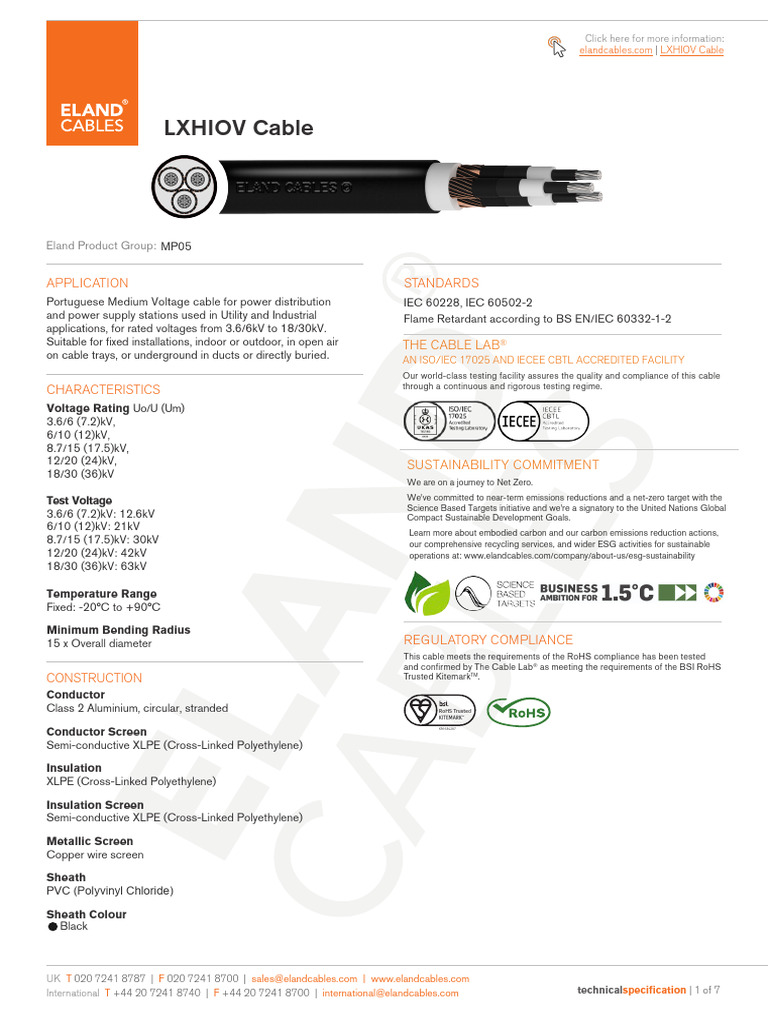 Lxhiov Cable Cópia | PDF