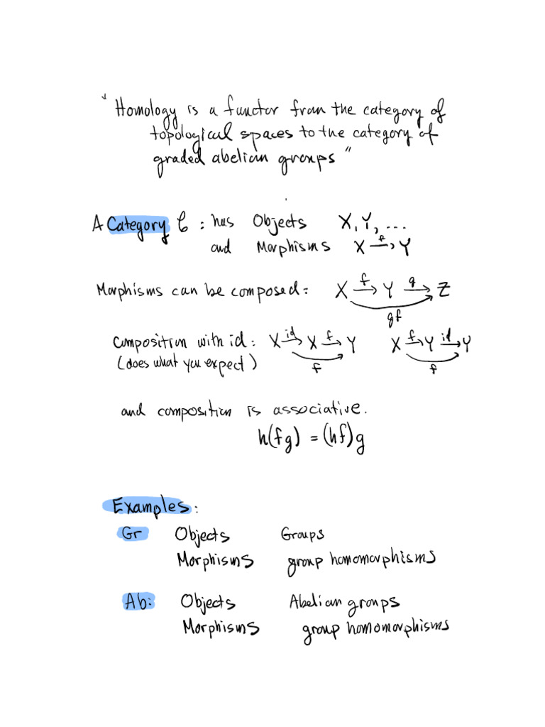 1.1 Categories and Functors | PDF | Mathematical Objects | Mathematical Structures