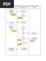 ALUR DATA SIMRS HINAI Ver 3 | PDF