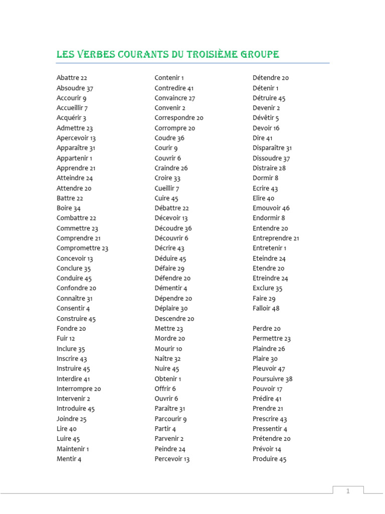 Liste des verbes du 3ème groupe | PDF