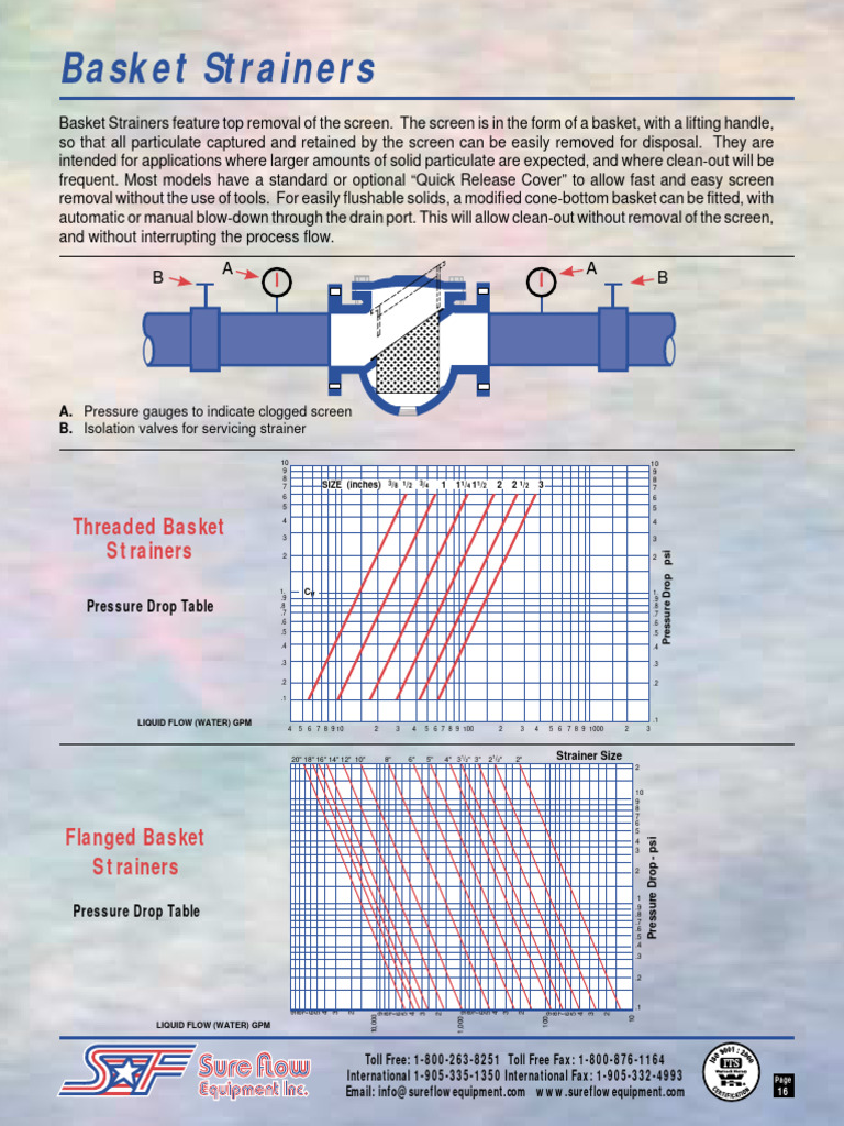 Basket Strainer | PDF | Mechanical Engineering