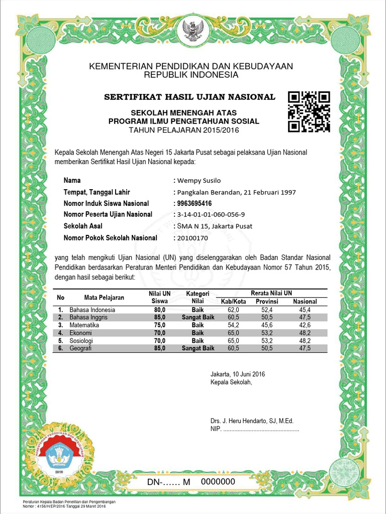 Skhu Sma Ips 2016 | PDF