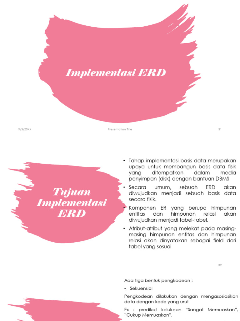 P10 - P12 Entity Relationship Diagram (ERD) Implementasi ERD-31-45 | PDF