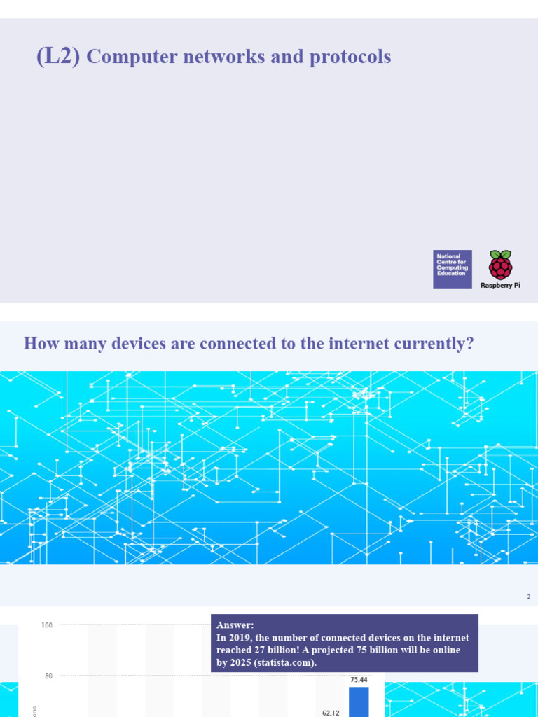 Understanding Networking Protocols | PDF