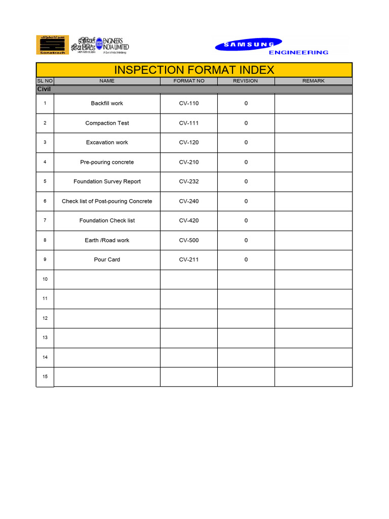 Inspection Format Index | PDF