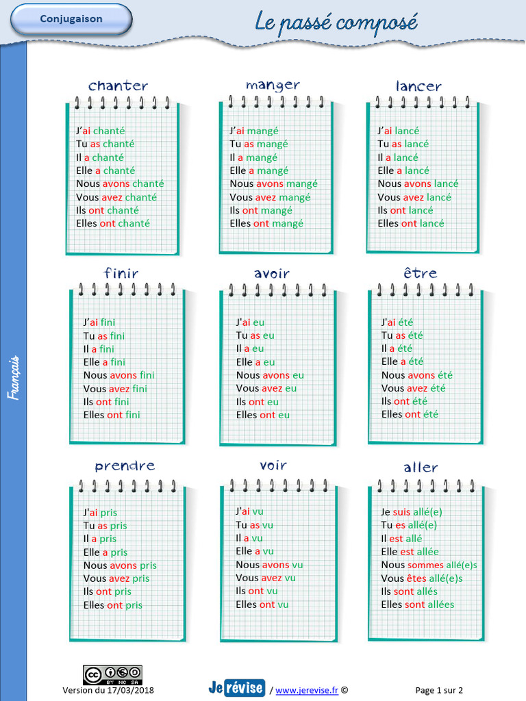 18 Verbes Passe Compose | PDF | Syntaxe | Morphologie linguistique