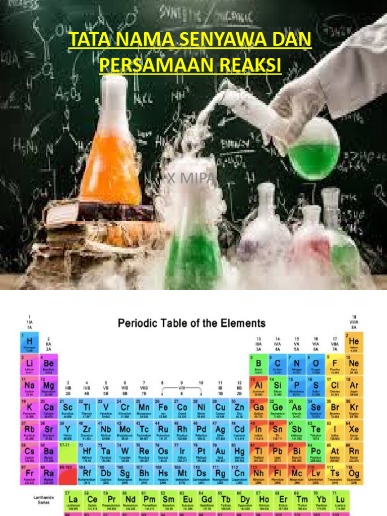 Tata Nama Senyawa Dan Persamaan Reaksi | PDF
