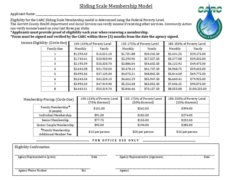 Sliding Scale Form 2019 | PDF