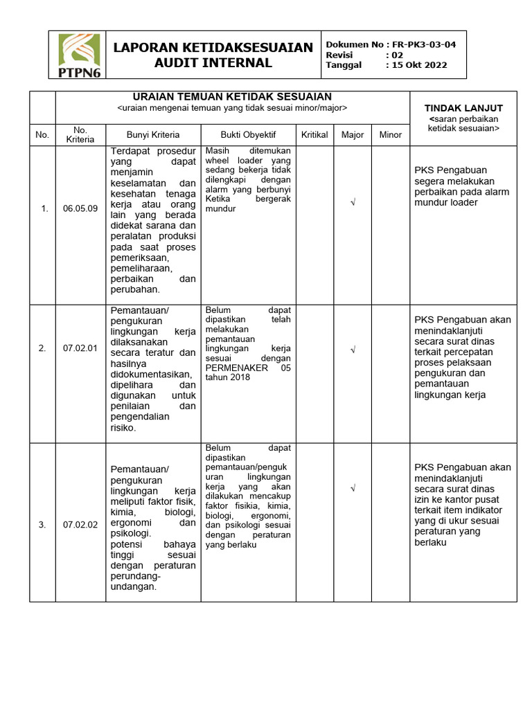 Form_4_Laporan_Ketidaksesuaian_Audit_Internal_Januari_2023[1] | PDF
