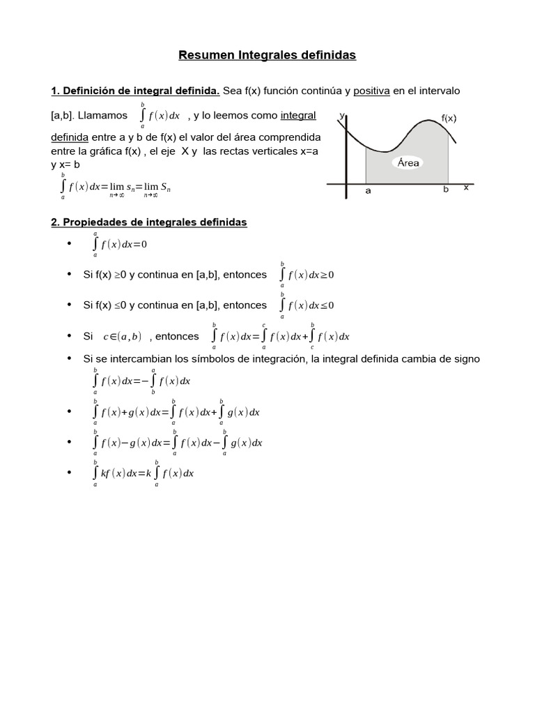 Resumen de Integrales Definidas | PDF | Métodos y materiales de enseñanza