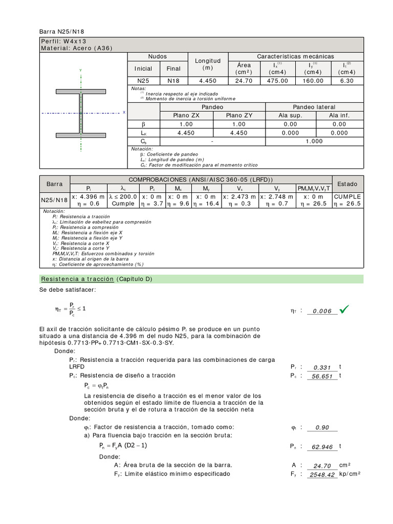 Comprobaciones ELU (Barra) Columnas | PDF | Pandeo | Resistencia de ...