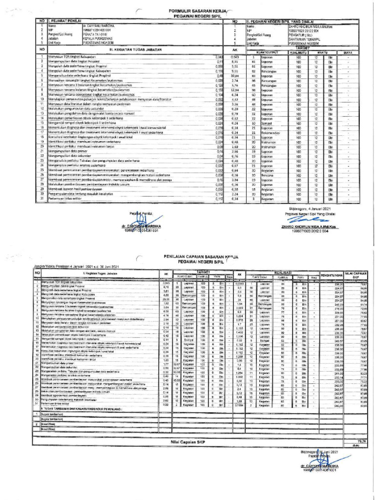 SKP Zahro 2 - Merged - Organized - 11zon | PDF