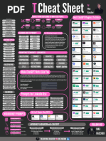 ChatGPT Cheat Sheet - DataCamp PDF | PDF | Time Series | Sql